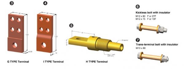 G & I Type Terminal Supplier Malaysia | KC-4C Kickless Cable ...